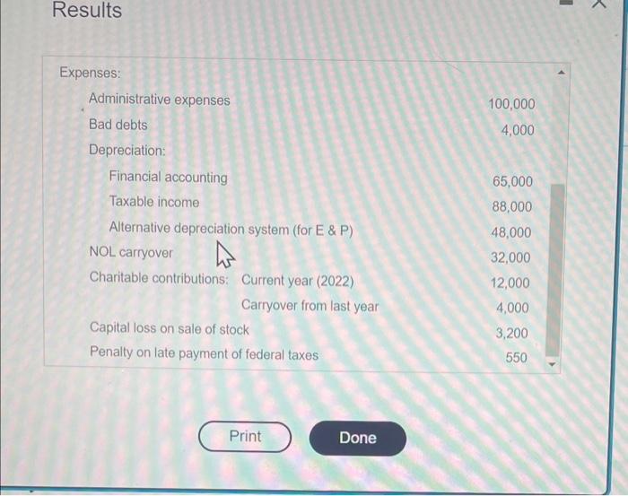 Solved Margin Corporation, an accrual basis taxpayer, | Chegg.com