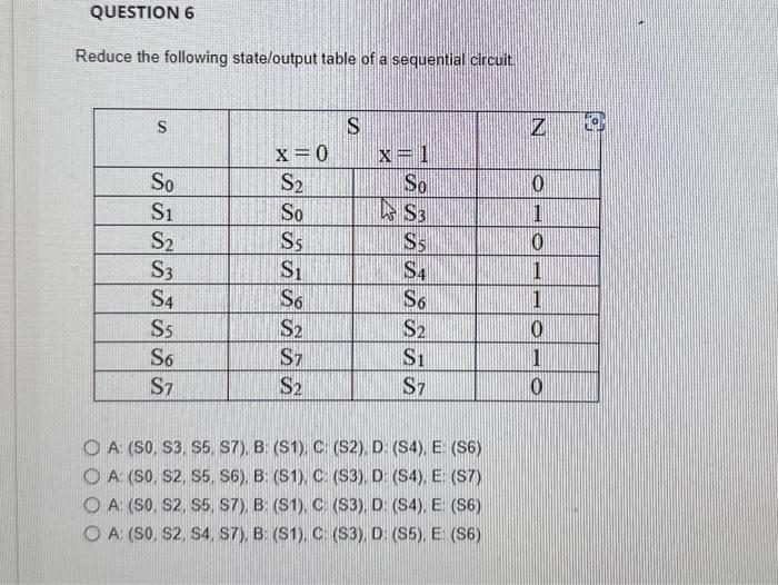 Solved Reduce the following state/output table of a | Chegg.com