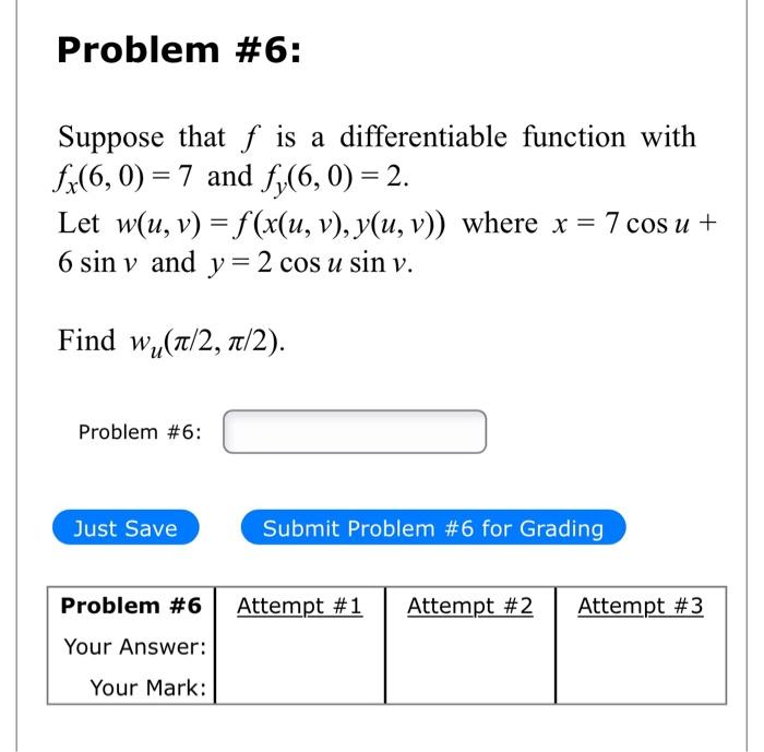 Solved Problem \#6: Suppose that f is a differentiable | Chegg.com