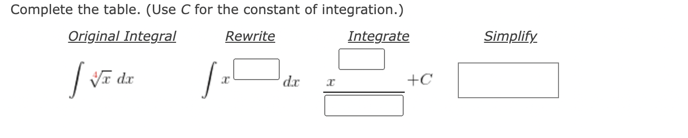 Solved Complete the table. (Use C ﻿for the constant of | Chegg.com