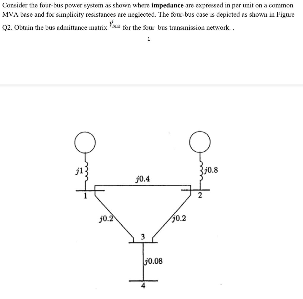Solved Consider the four-bus power system as shown where | Chegg.com