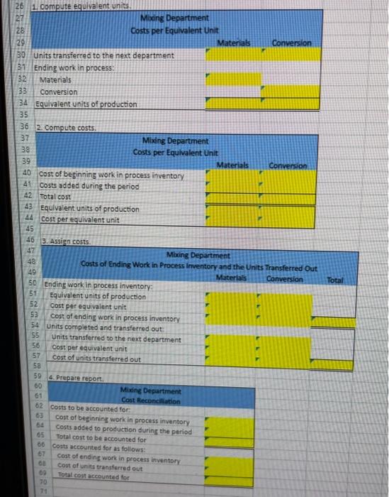 Solved Hayword Incorporated Uses Weighted Average Costing 2364