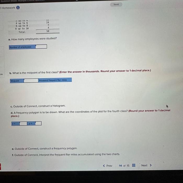 Solved The following frequency distribution reports the | Chegg.com