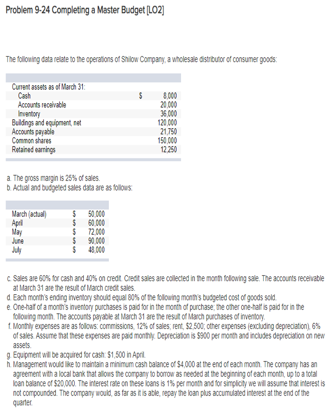 Solved Problem 9-24 ﻿Completing a Master Budget [LO2]The | Chegg.com