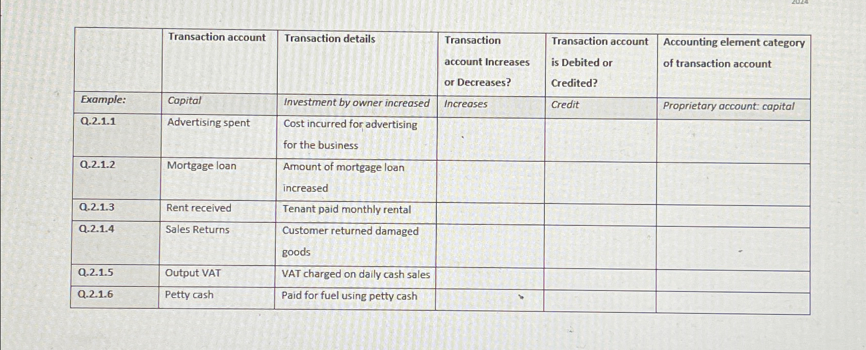 Solved \table[[,Transaction account,Transaction | Chegg.com