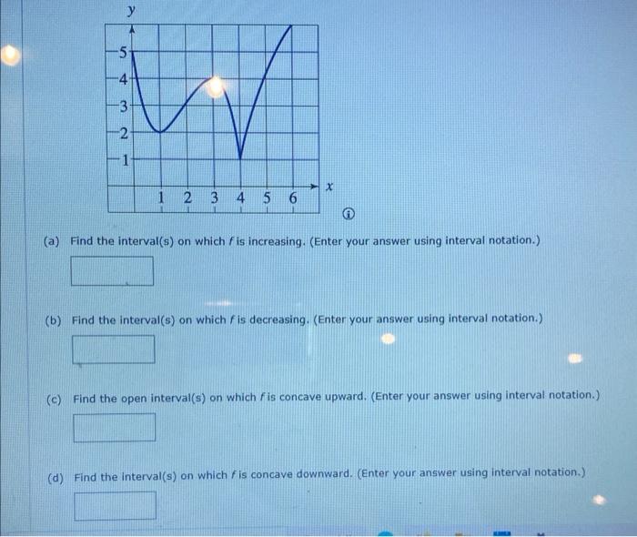 Solved (a) Find the interval(s) on which f is increasing. | Chegg.com