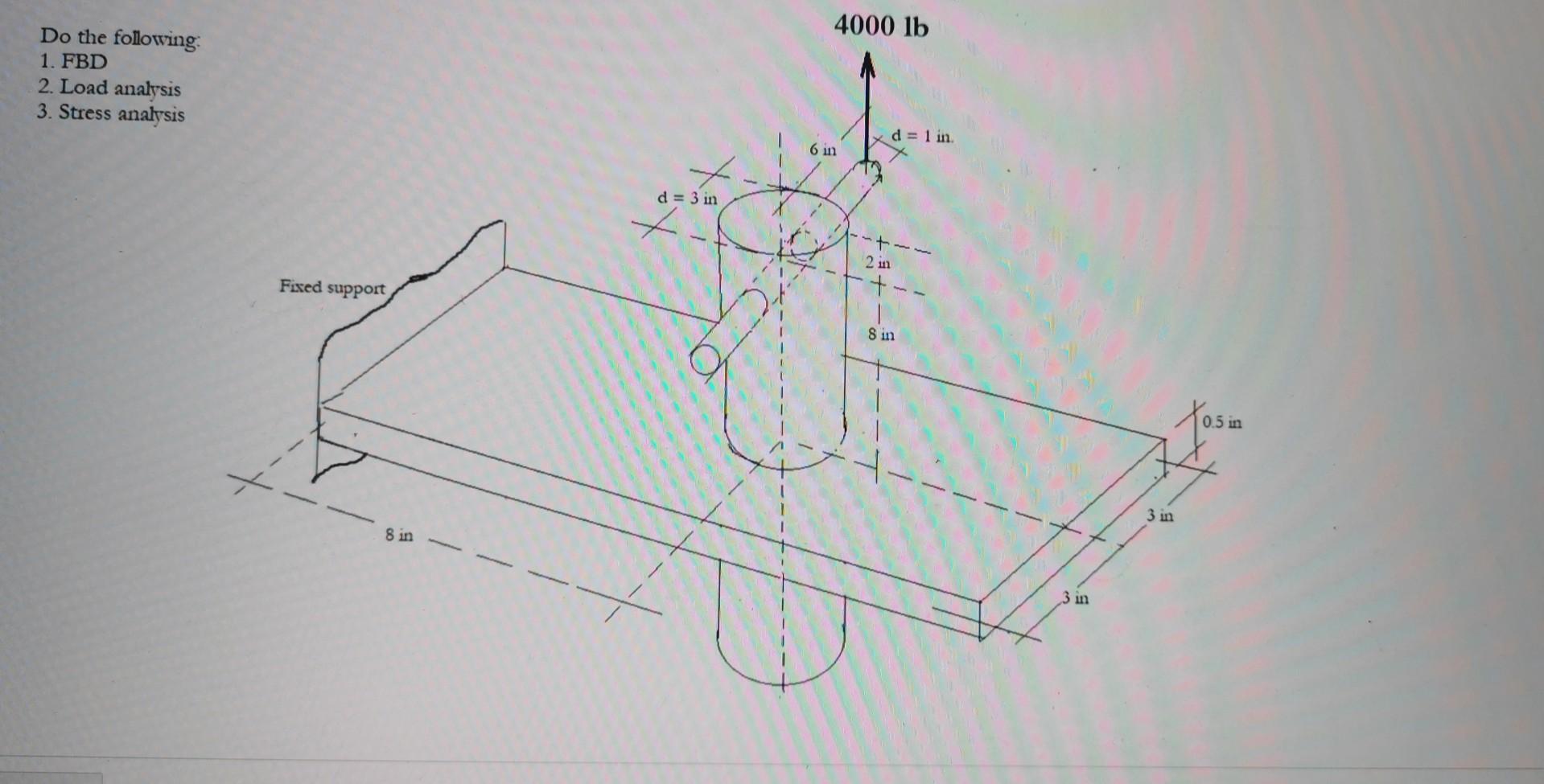 Do the follor 1. FBD 2. Load analy 3. Stress anah | Chegg.com