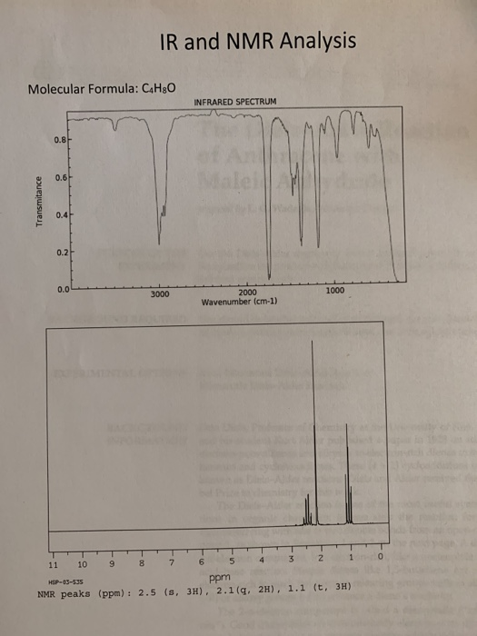 Solved IR and NMR Analysis Molecular Formula: CHO INFRARED | Chegg.com