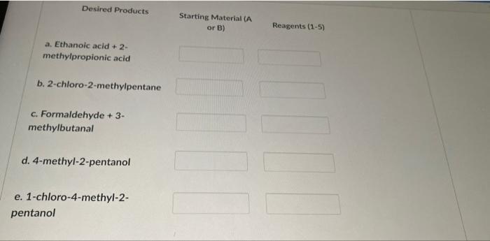 Solved Using any one of these two starting materials | Chegg.com
