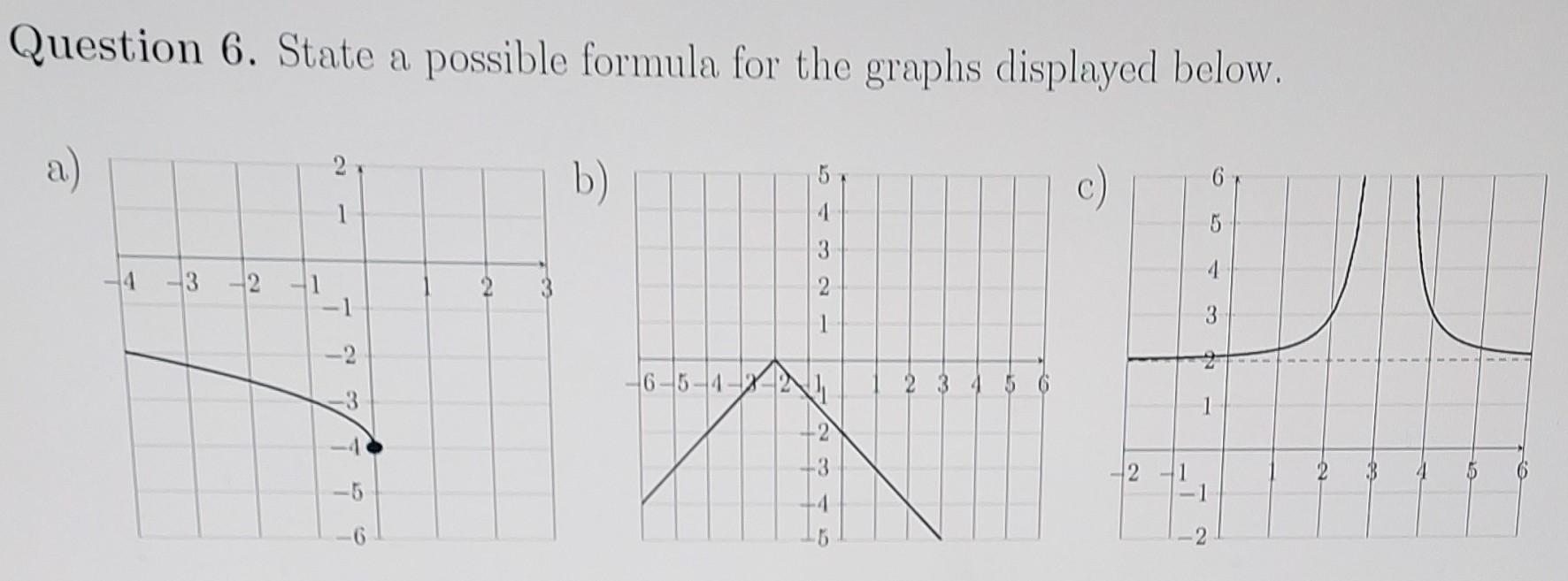 Solved Question 6 . State a possible formula for the graphs | Chegg.com