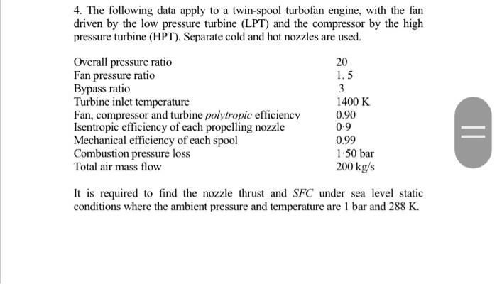 4. The following data apply to a twin-spool turbofan | Chegg.com