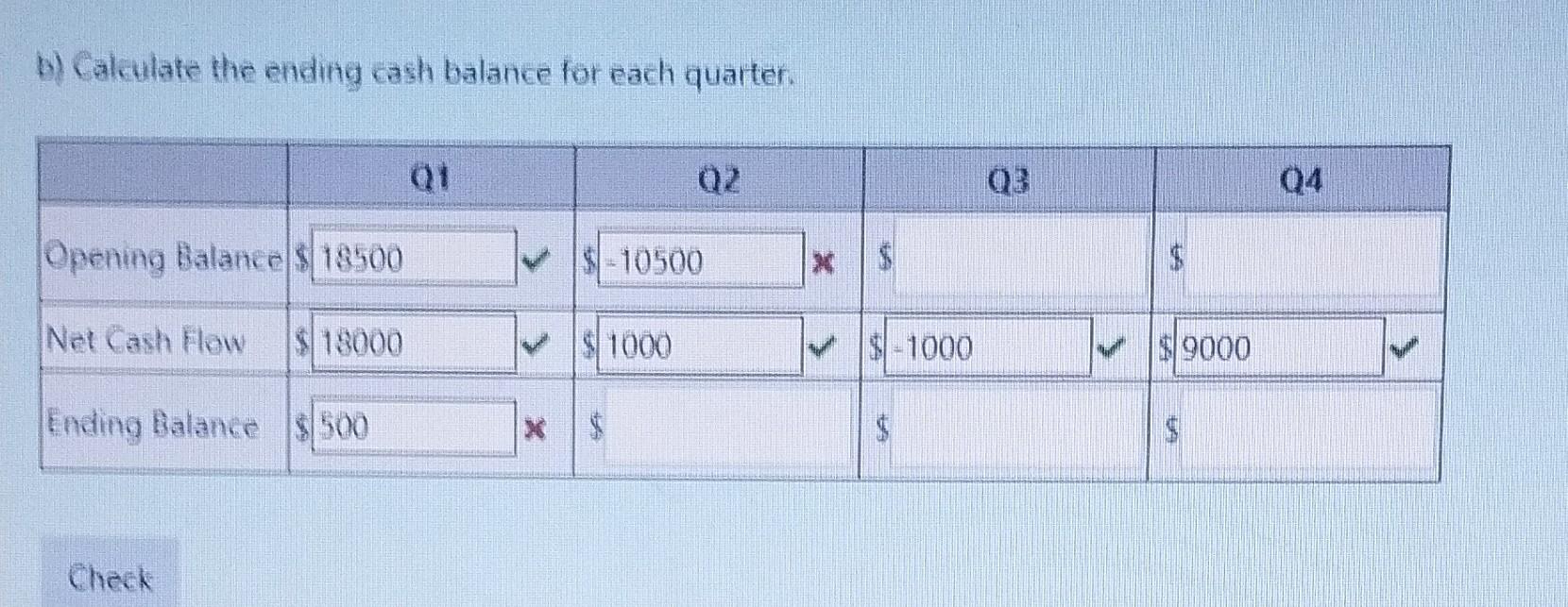 Solved b) Calculate the ending cash balance for each | Chegg.com