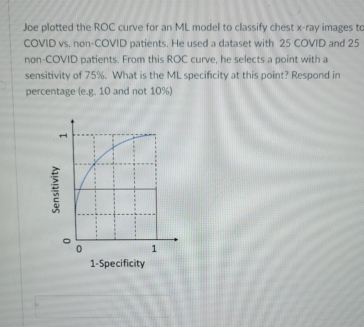 Solved Joe plotted the ROC curve for an ML model to classify | Chegg.com