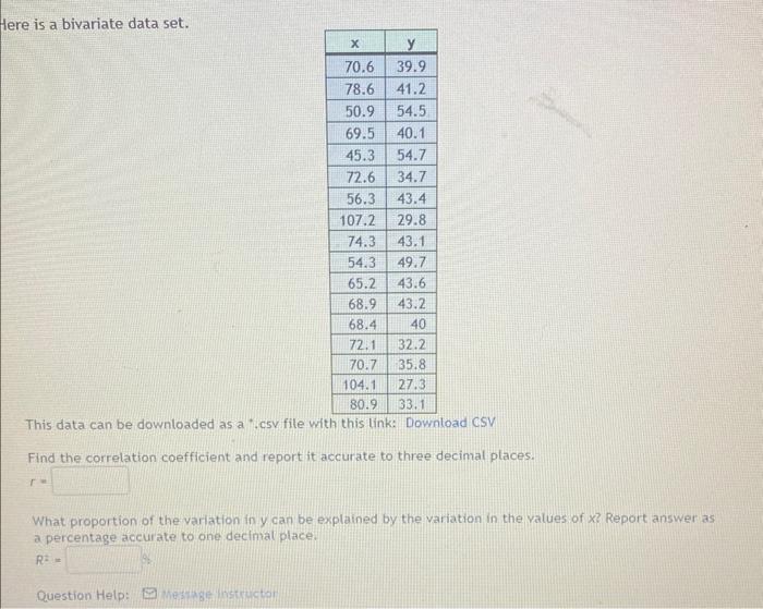 Solved Here is a bivariate data set. This data can be | Chegg.com