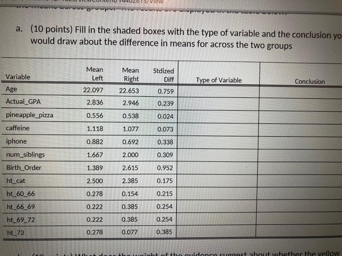 Solved a. (10 points) Fill in the shaded boxes with the type | Chegg.com