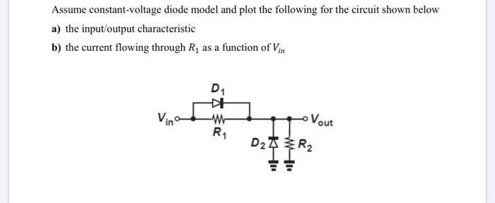 Solved Assume constant-voltage diode model and plot the | Chegg.com