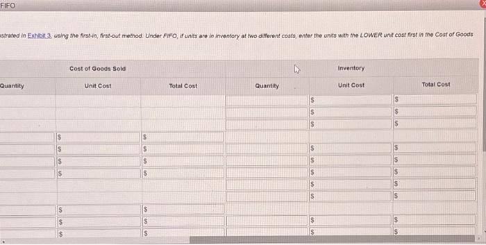 Solved FIFO perpetual inventory Instructions Chart of | Chegg.com