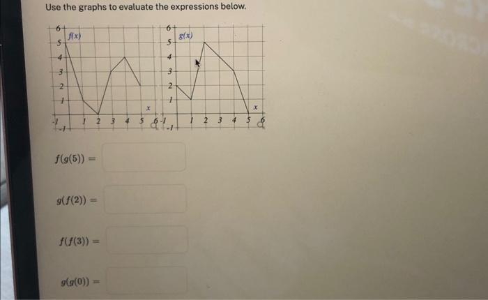 Solved Use the graphs to evaluate the expressions below. | Chegg.com