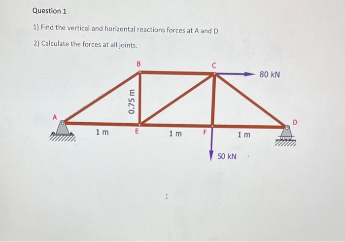 Solved 1 Find The Vertical And Horizontal Reactions Forces