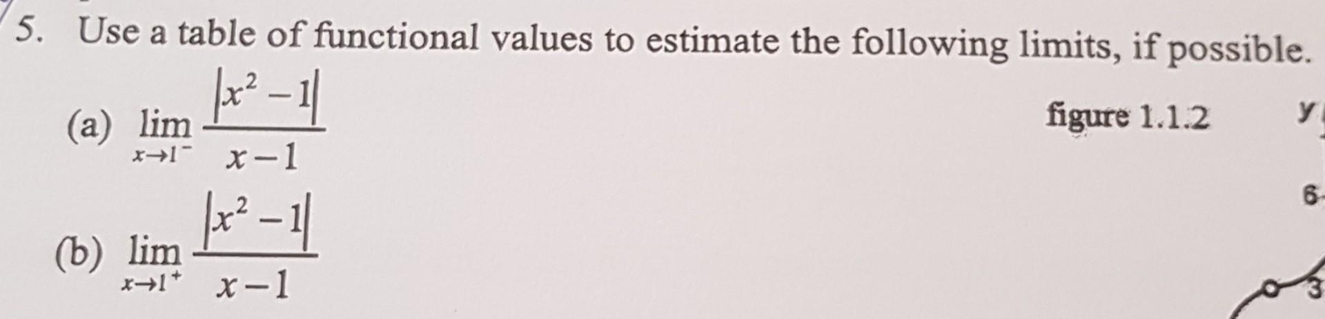 Solved - y 5. Use a table of functional values to estimate | Chegg.com