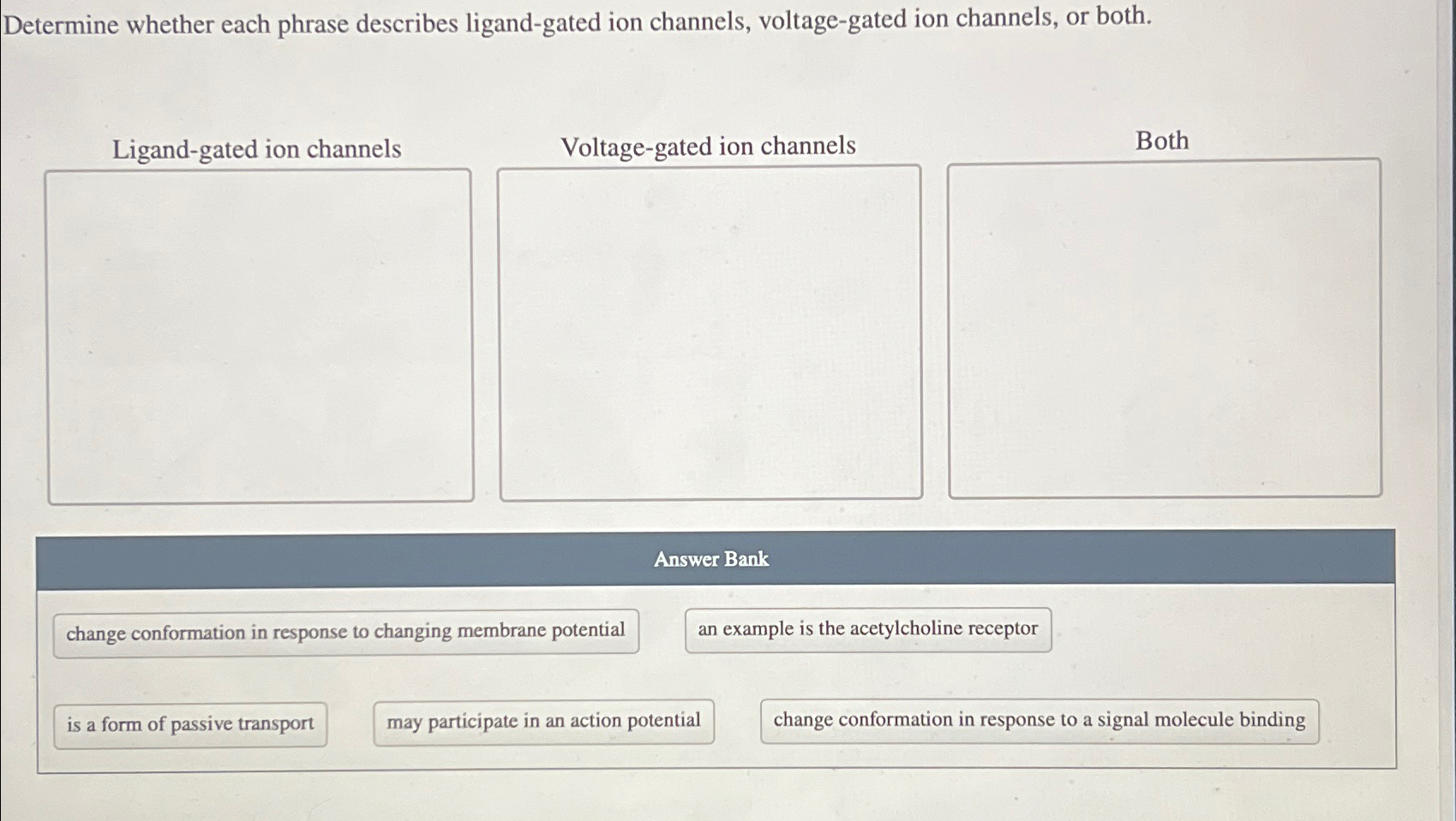 Solved Determine whether each phrase describes ligand-gated | Chegg.com