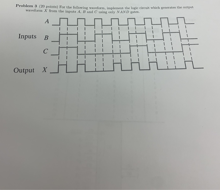 Solved Problem 3 (20 points) For the following waveform, | Chegg.com