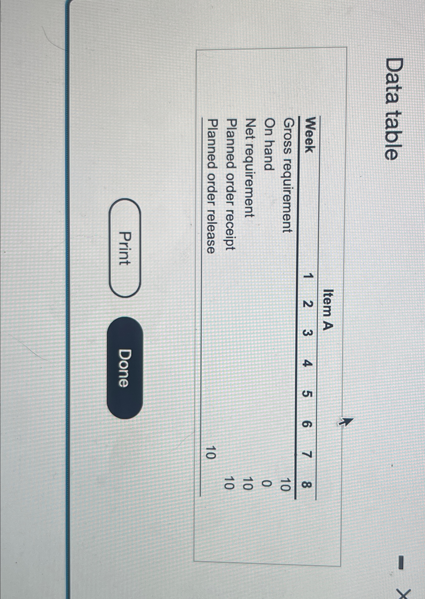Solved Part 1 ﻿of 8Points: 0 ﻿of 20Your stockroom manager, | Chegg.com