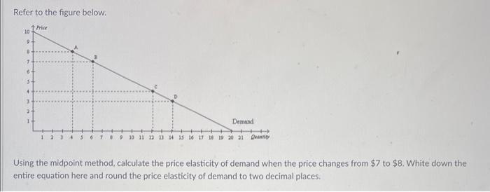 Solved Refer to the figure below. Using the midpoint method, | Chegg.com