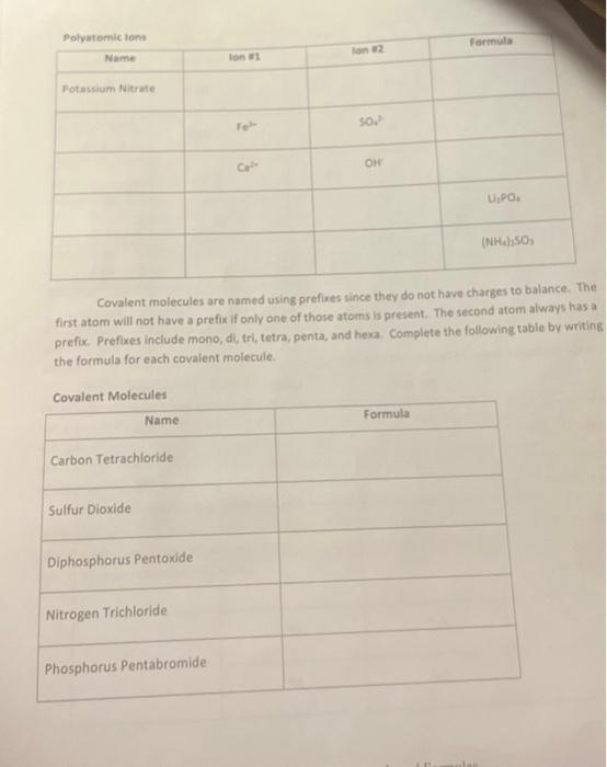 Solved Covalent molecules are named using prefixes since | Chegg.com