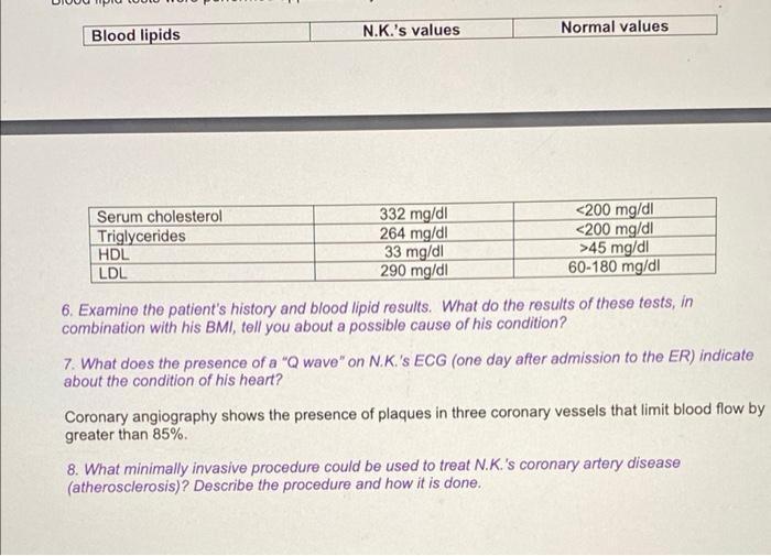 Case Study #1 - Blood Case Study J.T. is a 5-year old | Chegg.com