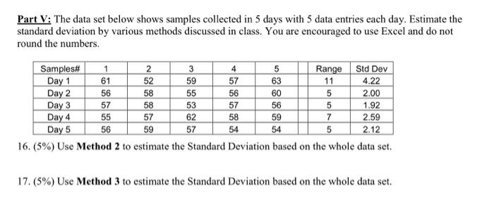 Part V: The data set below shows samples collected in | Chegg.com