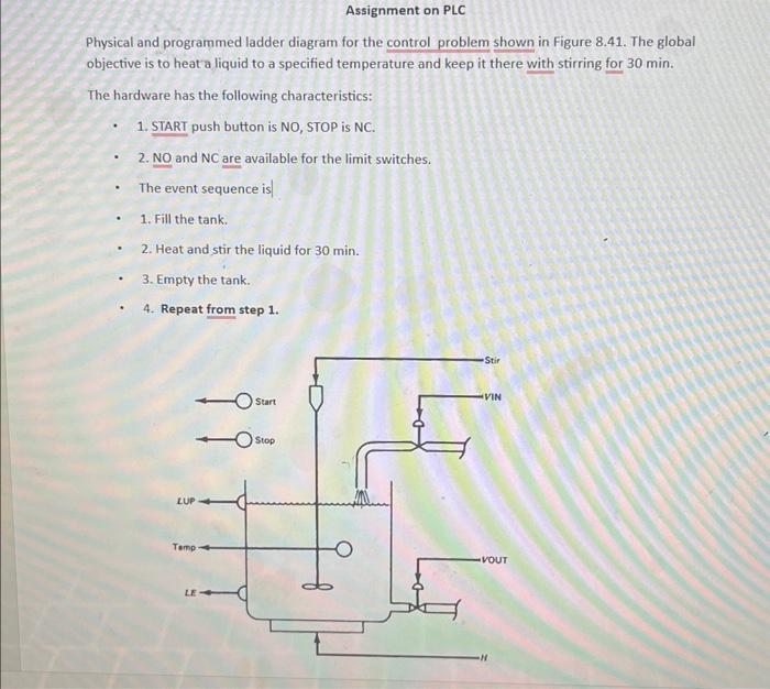 Solved What will the status of "LUP, TR1, TEMP, LE" and | Chegg.com