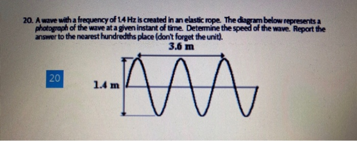 Solved A wave is established in a rope. The diagram below | Chegg.com