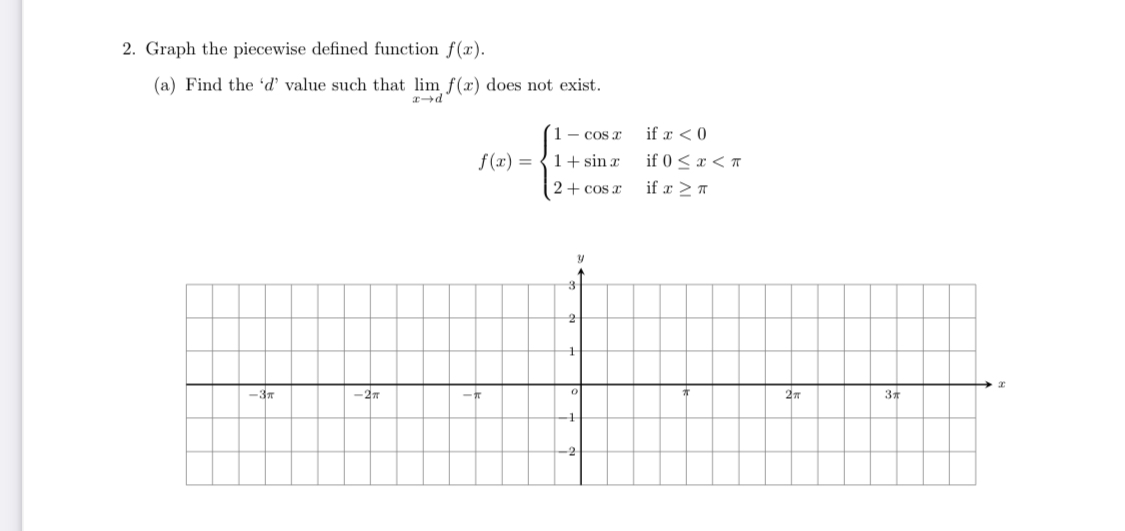 Solved Graph the piecewise defined function f(x).(a) ﻿Find | Chegg.com