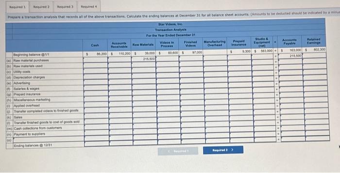 Solved Problem 3A-5 Transaction Analysis [LO3-5] Star | Chegg.com