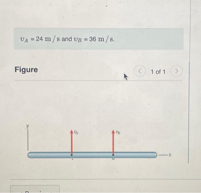 Solved vA=24 m/s and vB=36 m/s Figure 1 of 1What is the | Chegg.com