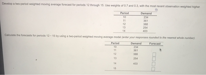Solved Develop a two-period weighted moving average forecast | Chegg.com