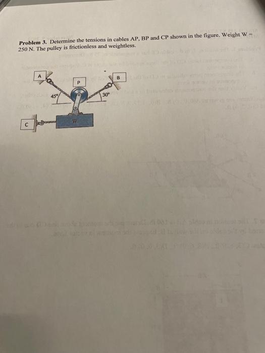 Solved Problem 3. Determine the tensions in cables AP, BP | Chegg.com