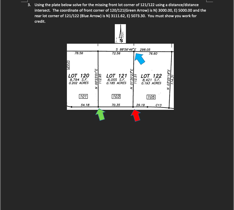 Solved Using the plate below solve for the missing front lot | Chegg.com