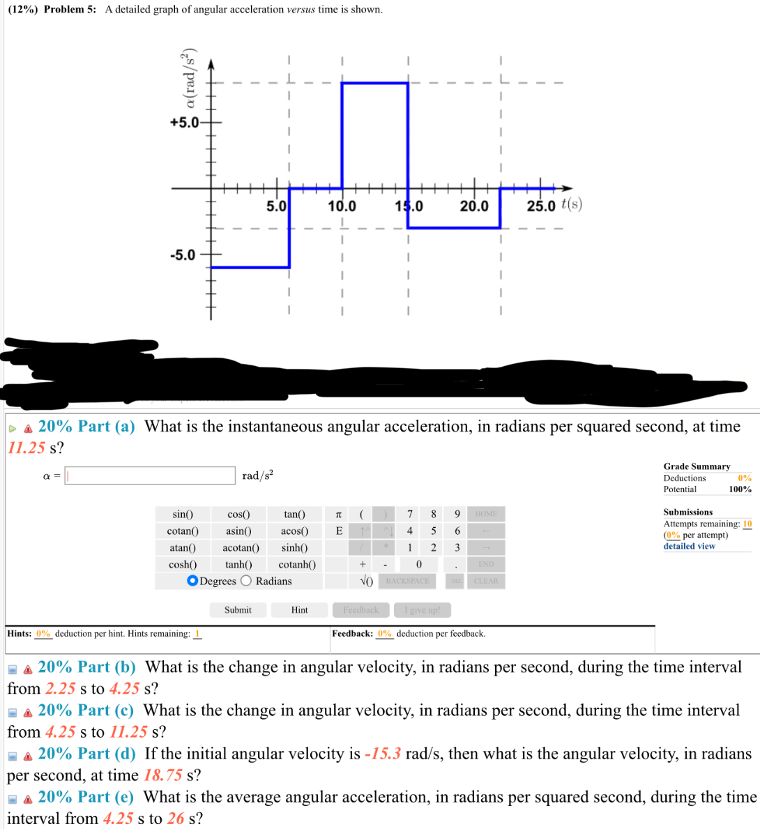 Solved Solve All Parts 12 ﻿problem 5 A Detailed Graph Of