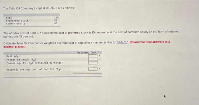 Solved The Tyler Oil Company's capital structure is as | Chegg.com