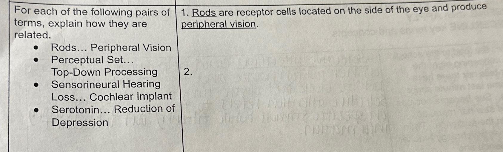 Solved For each of the following pairs of terms, explain how | Chegg.com