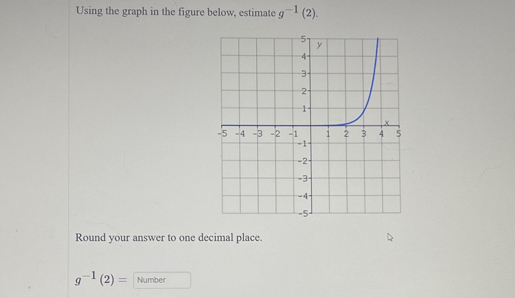 Solved Using the graph in the figure below estimate | Chegg.com