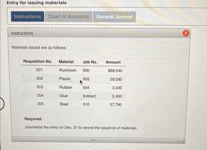 Solved Entry for issuing materials Instructions Materials | Chegg.com