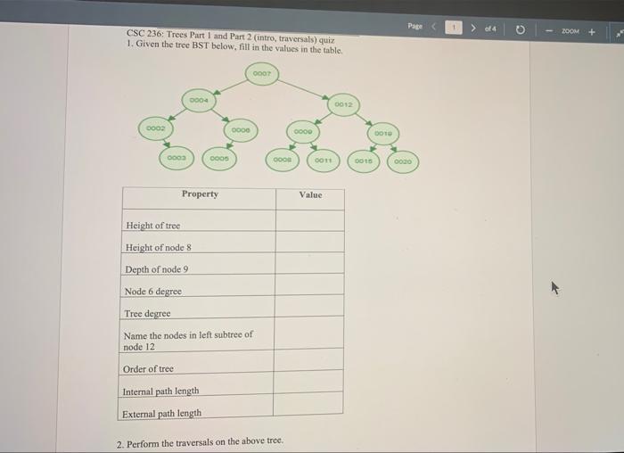 Solved Page 1 > of 4 ZOOM + CSC 236: Trees Part 1 and Part 2 | Chegg.com