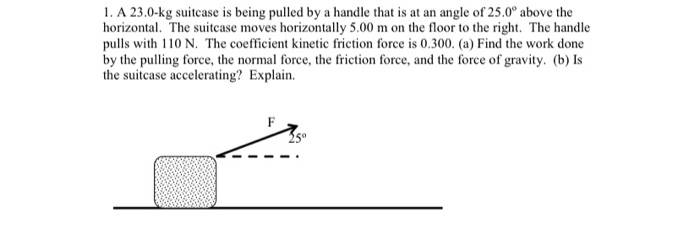 Solved 1. A 23.0-kg suitcase is being pulled by a handle | Chegg.com
