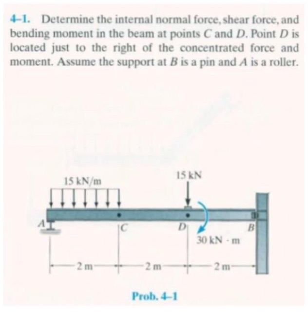 Solved 4-1. Determine the internal normal force, shear | Chegg.com