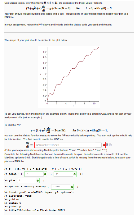 Solved Use Matlab to plat, over the interval | Chegg.com