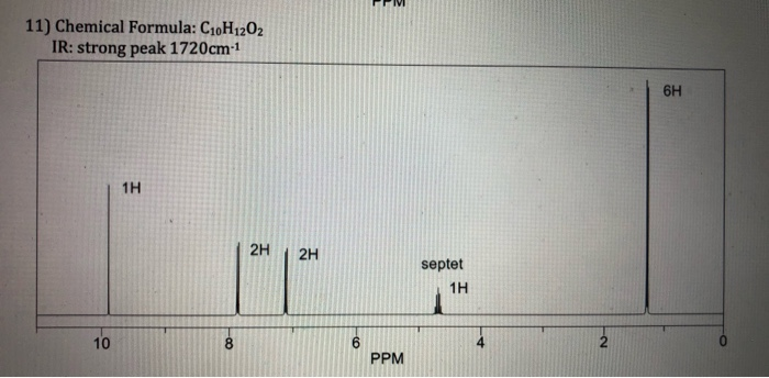 Solved Name Lab Section Date LAS PEROTT Organic Spectroscopy | Chegg.com