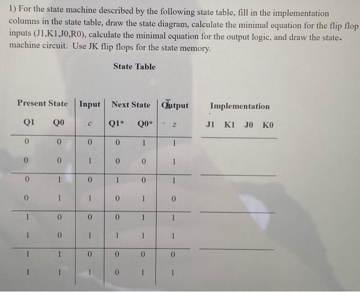 Solved 1) For the state machine described by the following | Chegg.com